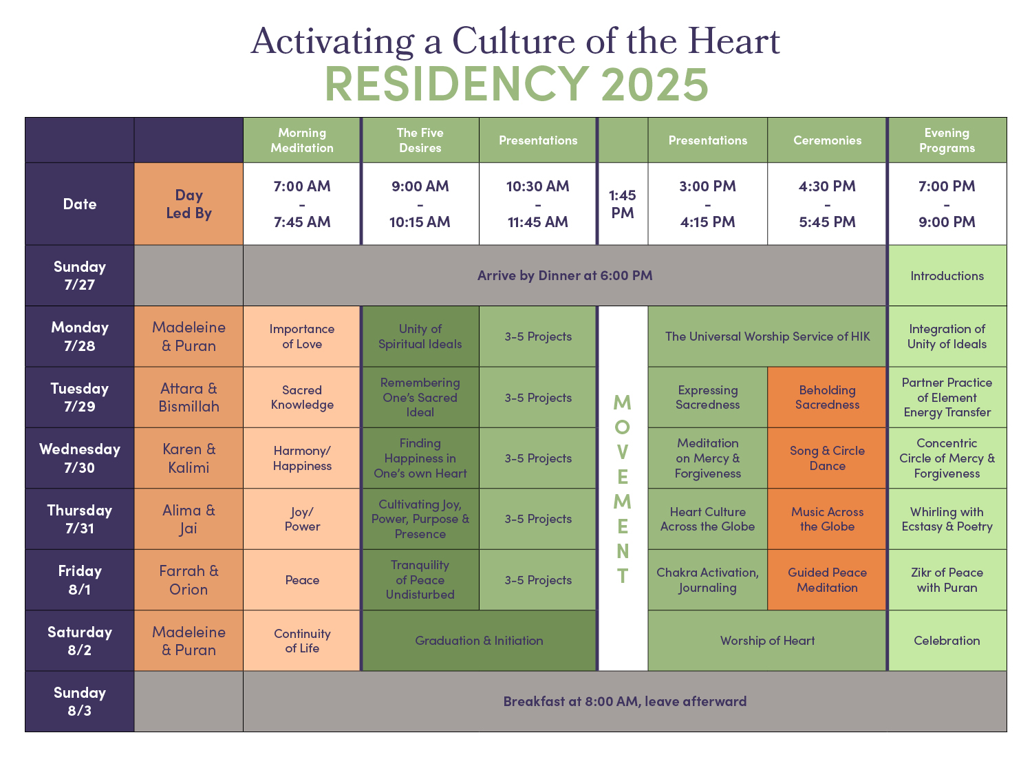 Online Students Residency 2025 - iamHeart
